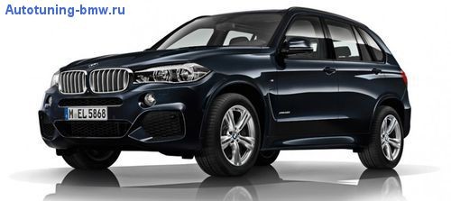 Расширители колесных арок BMW X5 F15. 51777378581